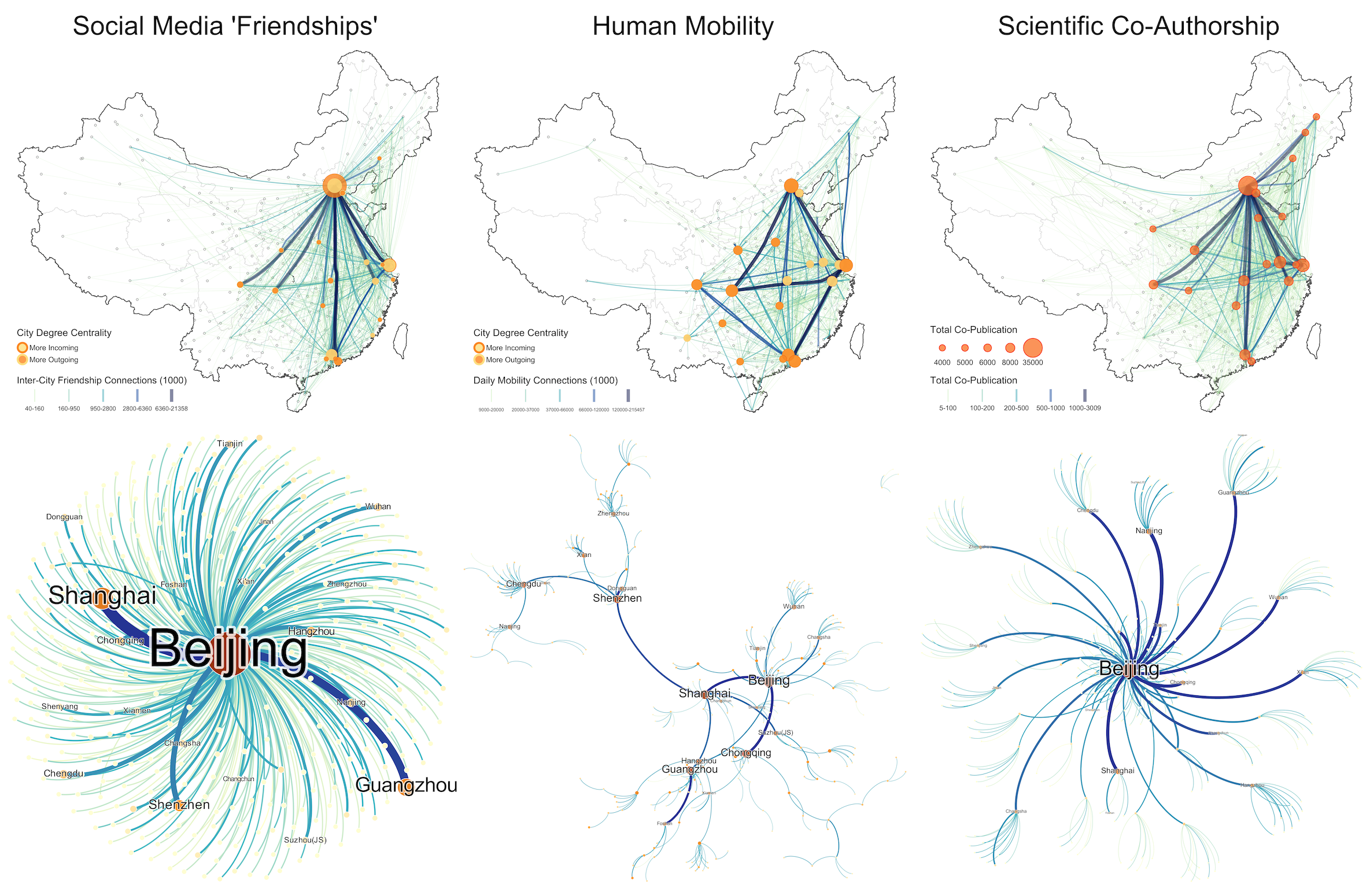 Intercity Connectivity and Innovation | Xiaofan Liang